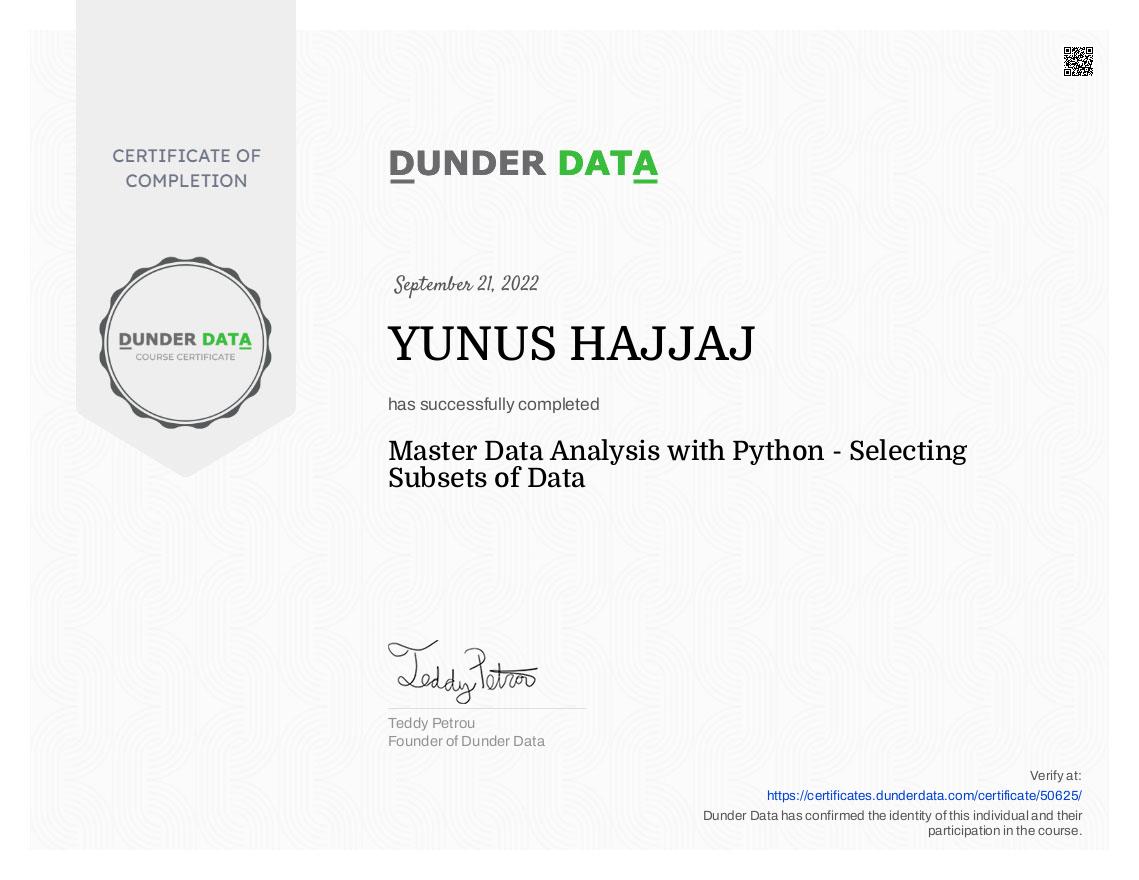 YUNUS HAJJAJ | Master Data Analysis with Python – Selecting Subsets of Data – Dunder Data ...